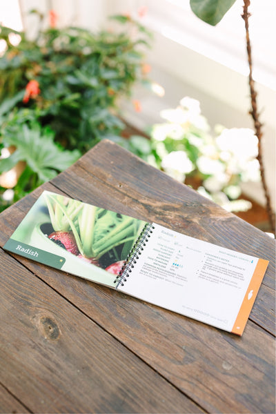 Edible Plant Guide | GreenStalk Garden