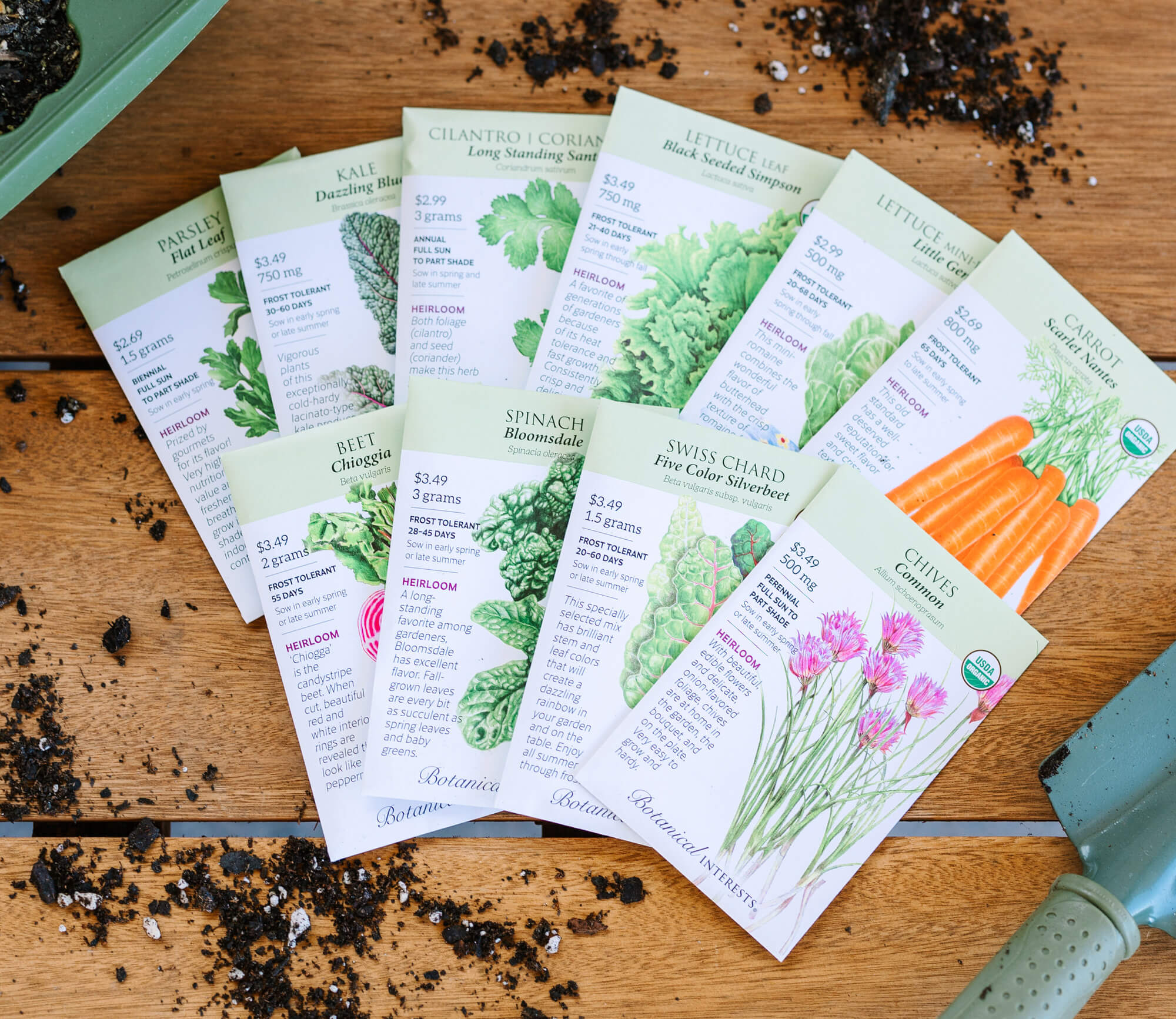 Frequently Asked Questions | GreenStalk Vertical Garden | GreenStalk Garden